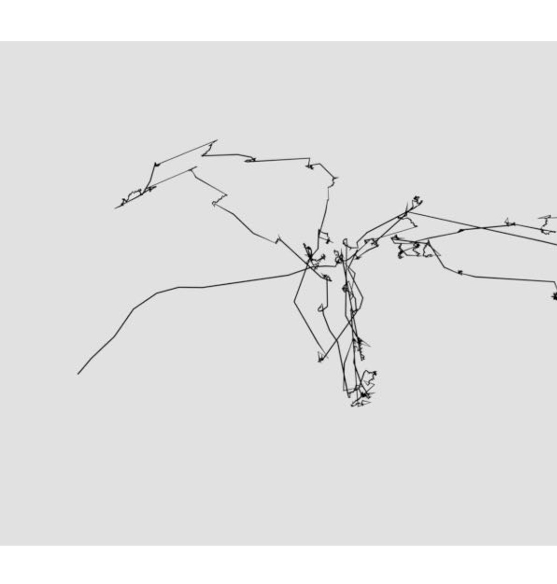 Eye-tracking experiments – Matthew Attard